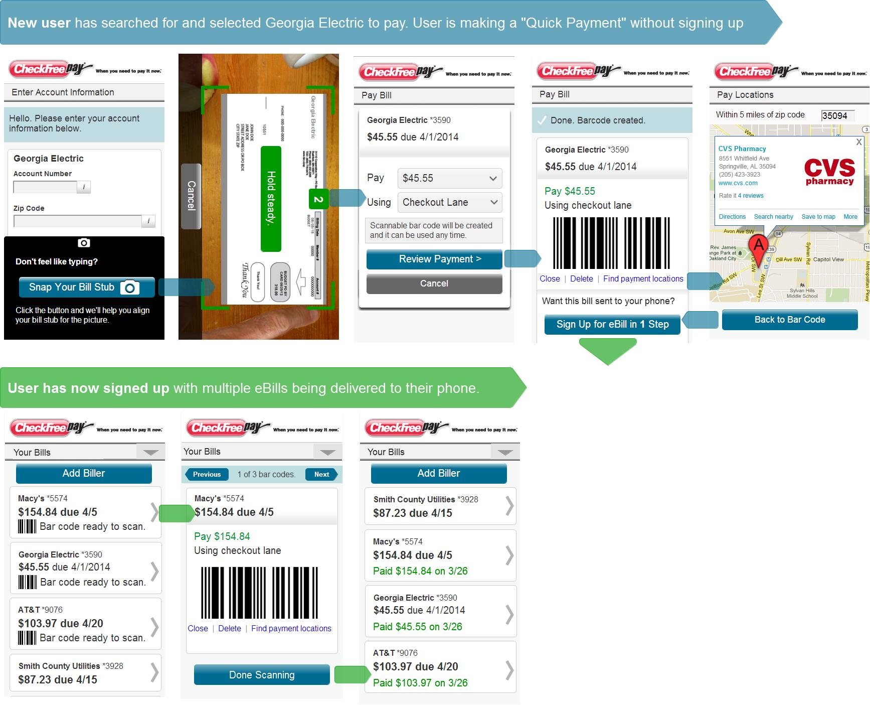 Fiserv: CheckFreePay | Cashtie App Challenge