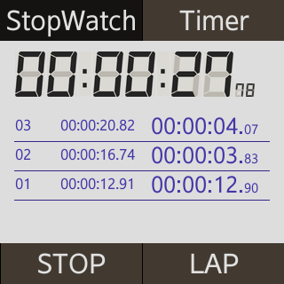 Pro Stopwatch | Samsung Gear App Challenge