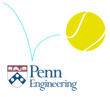 AccuSport (Tennis Racket Sensor) | ESE111, Atoms, Bits, Circuits, and ...