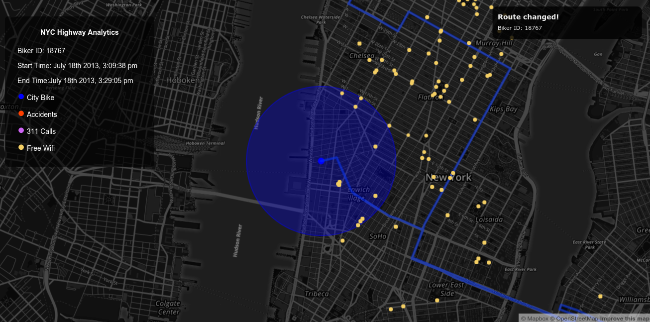 NYC Highways Analytics | Big Data for Social Good