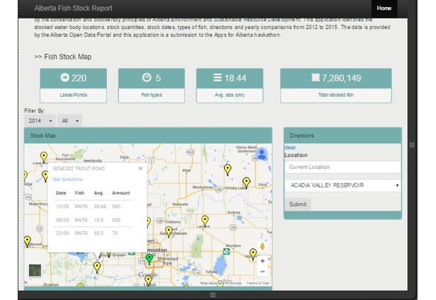 Alberta Fish Stocking Report | Apps for Alberta