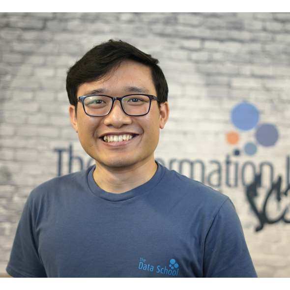 Le Luu's (le-luu-dev) software portfolio | Devpost